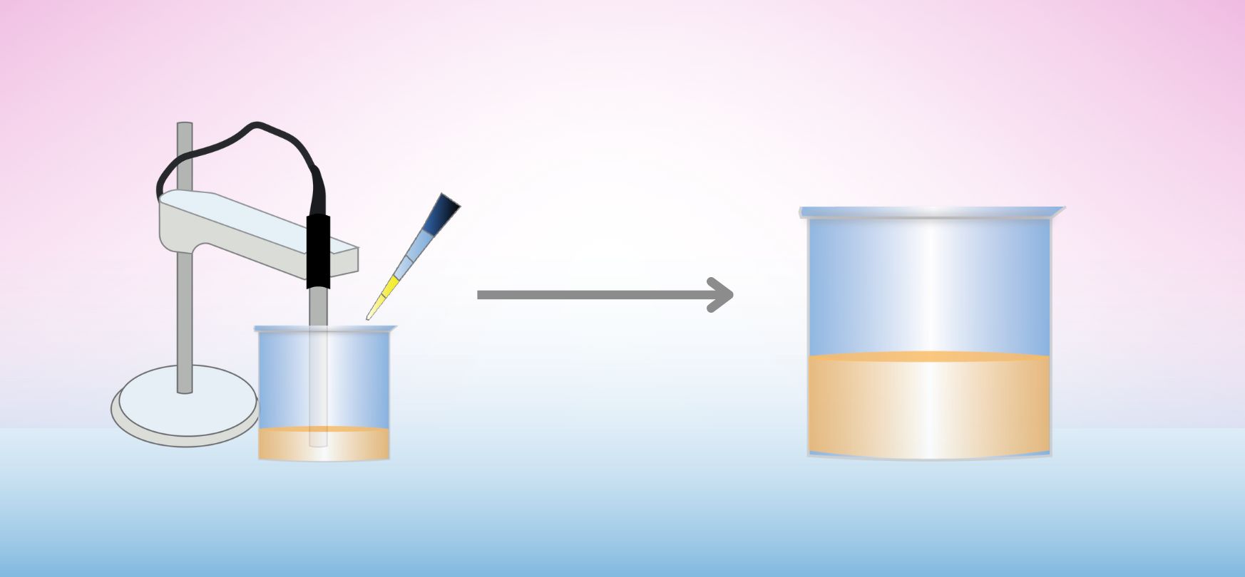 Buffer Preparation: Tips and Tricks | GoldBio