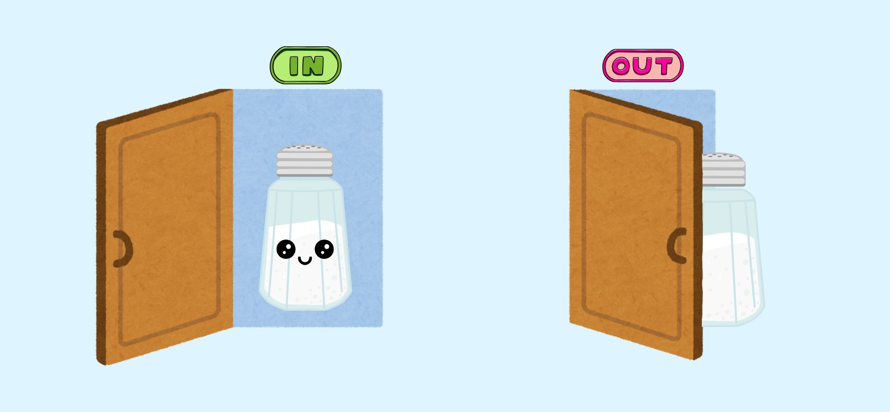 Understanding Salting In and Salting Out: Salt as a Protein ...